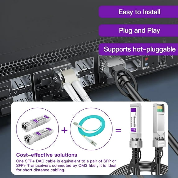 XINDUO-10G SFP+ to SFP+ Cable, 0.5M(1.65ft) 28AWG, 10GBASE-CU Passive ...