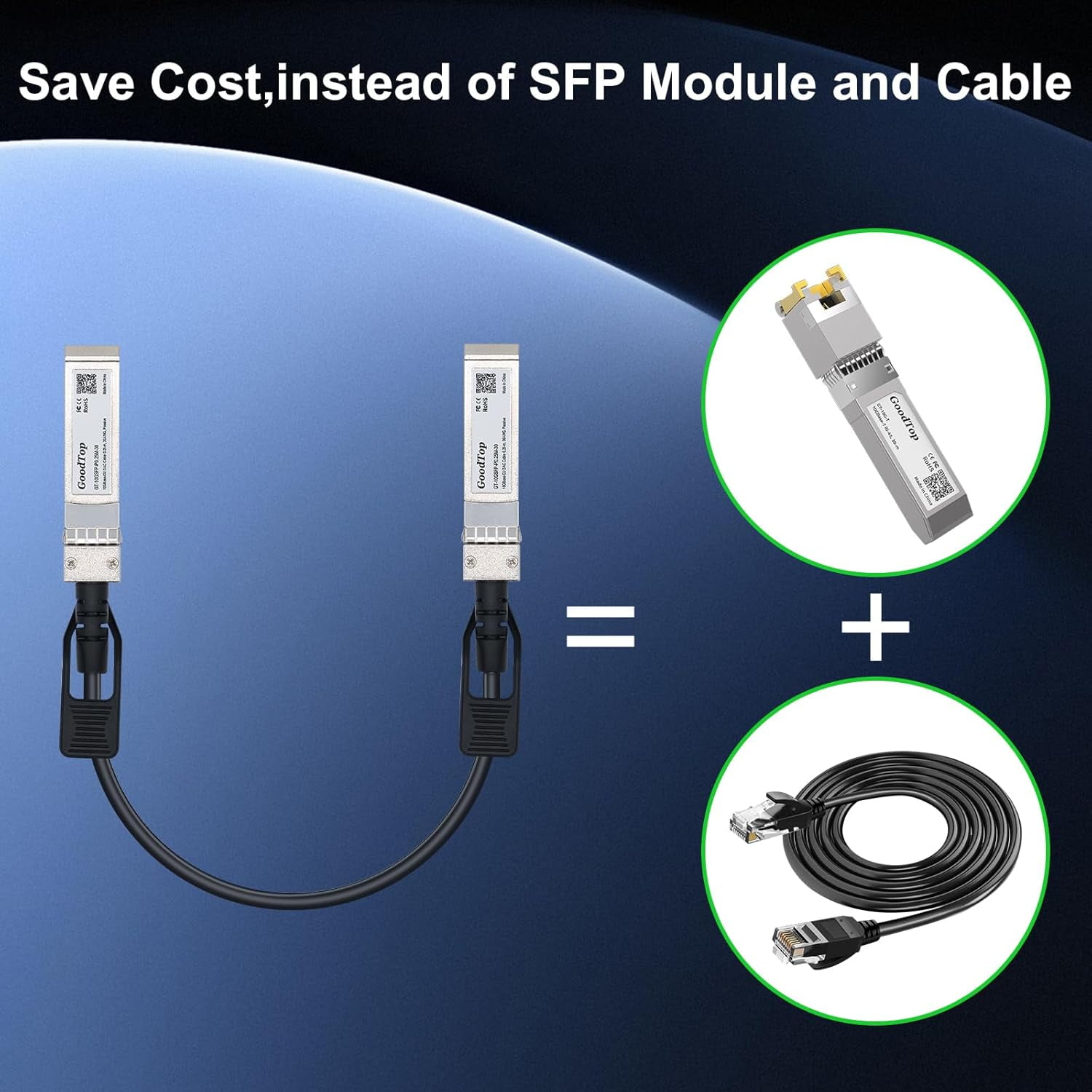 XINDUO-10G SFP+ Twinax Cable, Direct Attach Copper(DAC) Passive Cable ...