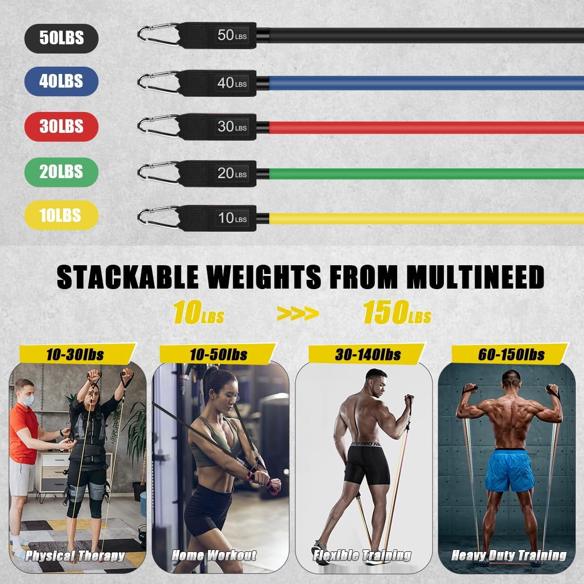 XINDUO-23 Pack Resistance Bands Set Workout Bands, 5 Stackable Exercise ...