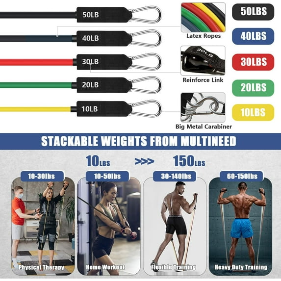 XINDUO-23Pcs Resistance Bands Set Workout Bands, 5 Stackable Exercise ...