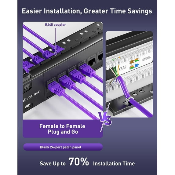 XINDUO-24 Port Keystone Patch Panel, with 20 x Blank Keystone Jack ...