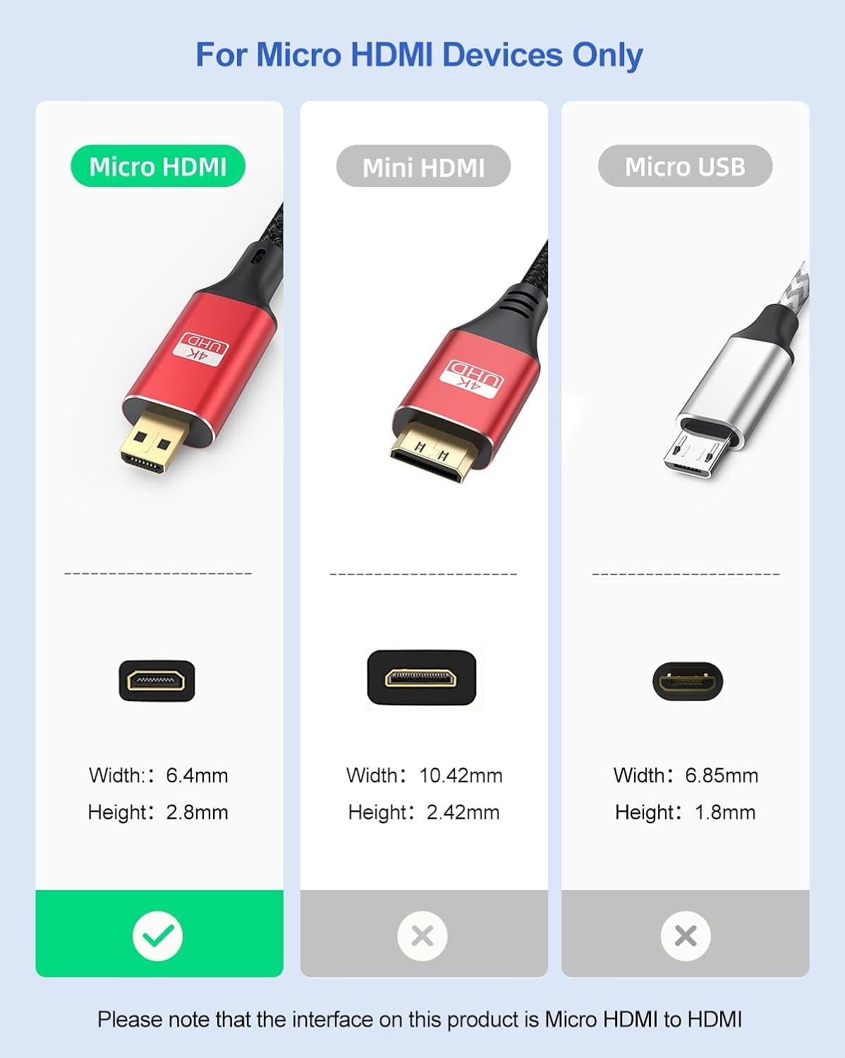 XINDUO-4K Micro HDMI to HDMI Cable 30FT, HDMI to Micro HDMI Cable HDR ...