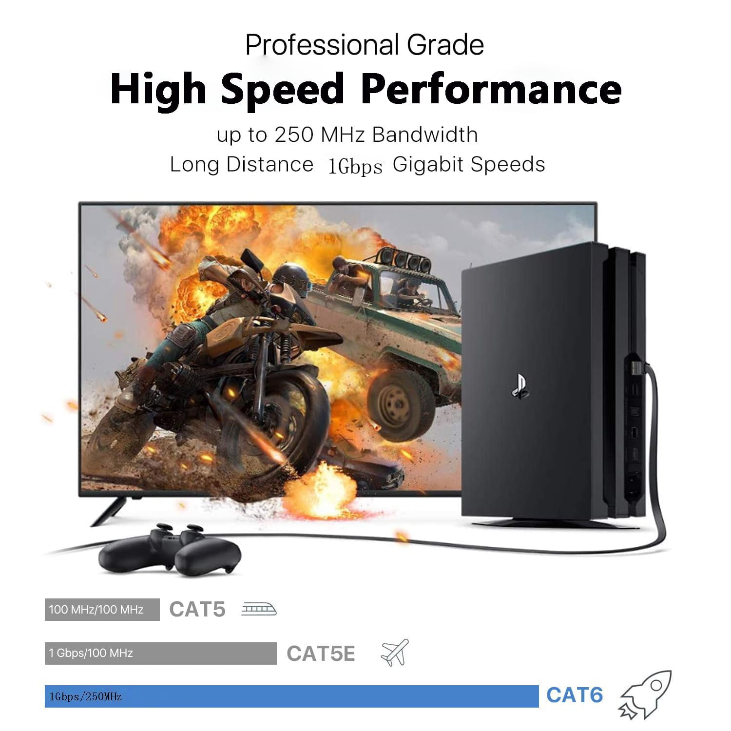 XINDUO-5Pack Ethernet Cable, Cat6/Cat 6e Ethernet Cable High Speed with ...