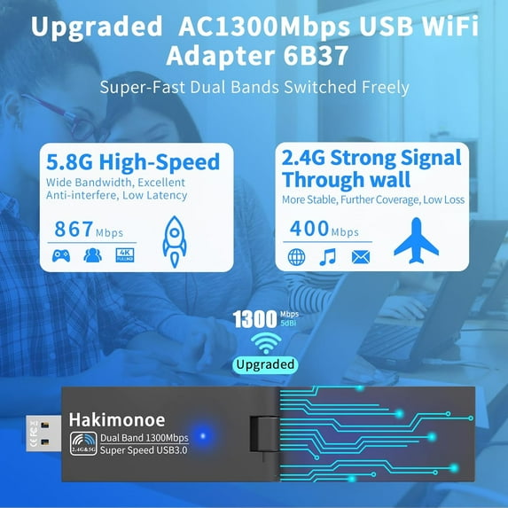 XINDUO-AC1300 USB 3.0 WiFi Adapter for PC, Super-Fast Wireless Network ...