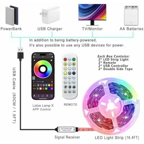 XINDUO-Battery Powered Led Strip Lights, 2x16.4Ft (32.8Ft),Two Sets of ...