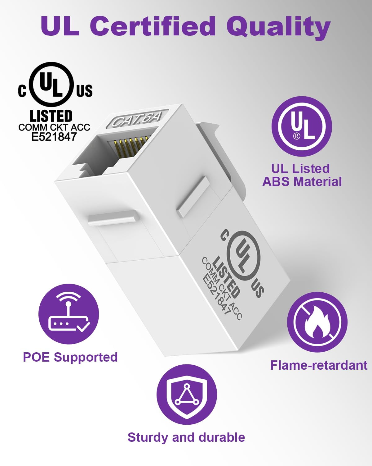 XINDUO-CAT 6A Keystone Coupler (UL Listed), 25-Pack RJ45 Keystone ...