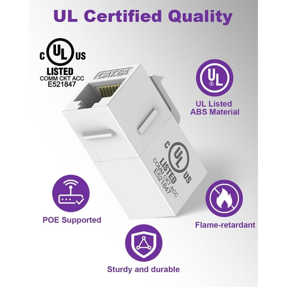 XINDUO-CAT 6A Keystone Coupler (UL Listed), 25-Pack RJ45 Keystone ...