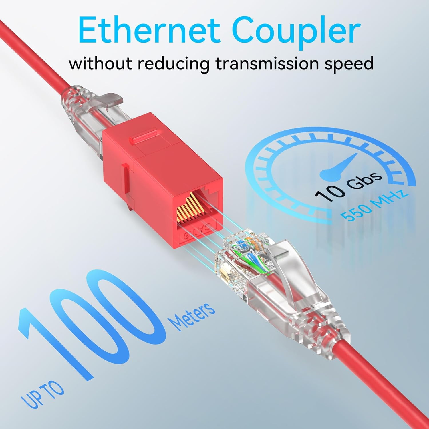 XINDUO-CAT6 RJ45 Keystone Coupler (24 Pack), Cat6 Keystone Jack Female ...