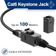 XINDUO-CAT6 RJ45 Keystone Coupler 24Pack, CAT6 RJ45 Keystone Jack ...