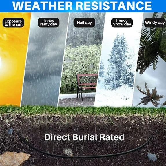 XINDUO-Cat 6 Outdoor Ethernet Cable 200 Ft Black, High Speed Heavy Duty ...