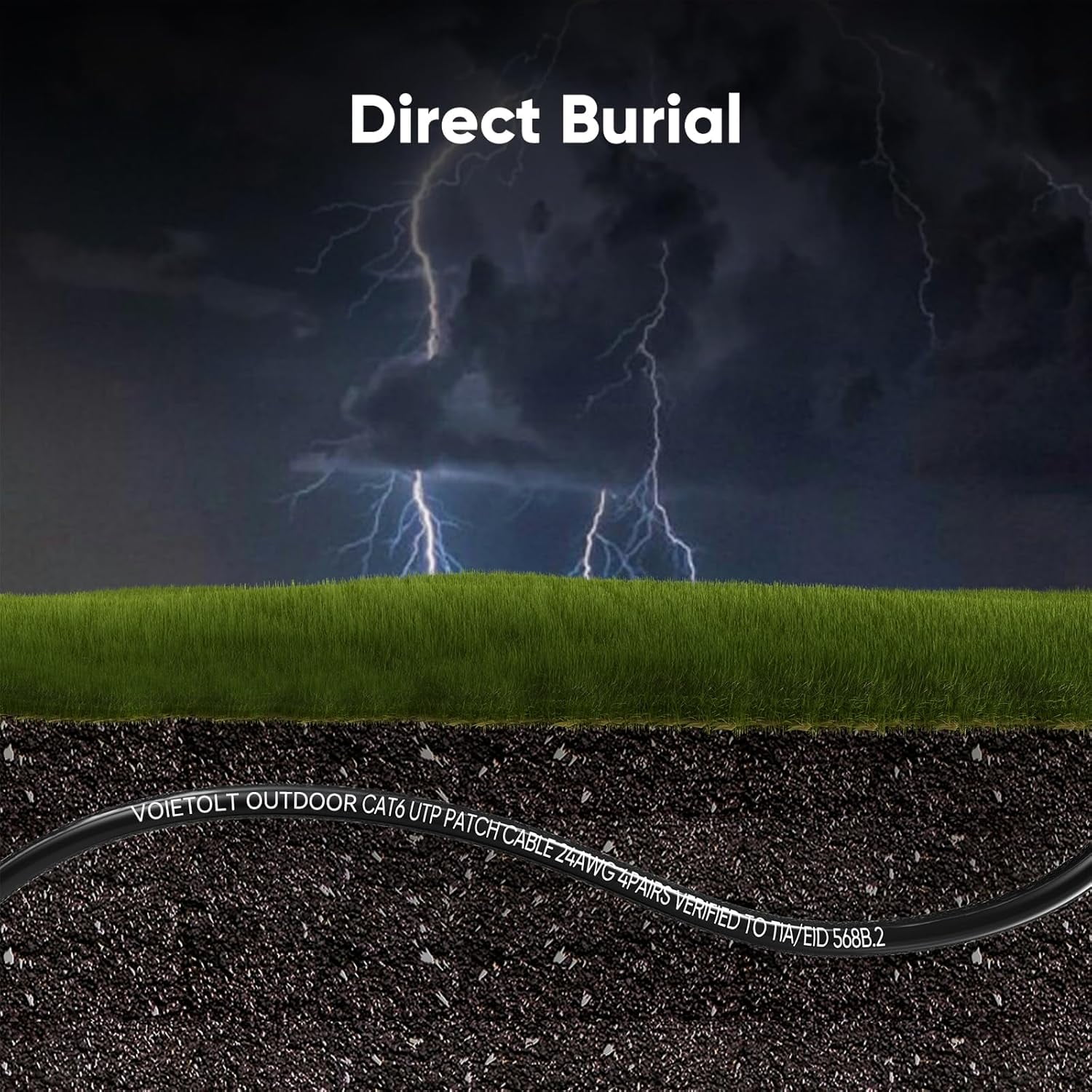 XINDUO-Cat 6 Outdoor Ethernet Cable 35 ft, 24AWG 10Gbps Cat6 Cable Cord ...