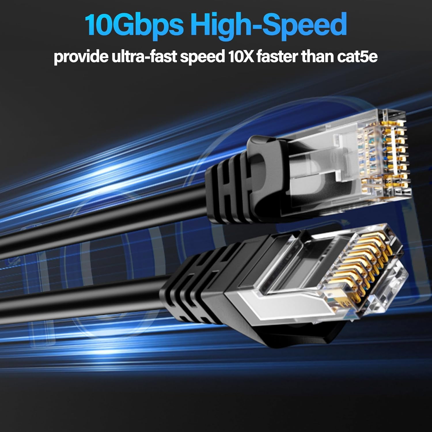 XINDUO-Cat6 Ethernet Cable 10Gbps 100 ft, Flexible Bare Copper Cat6 ...