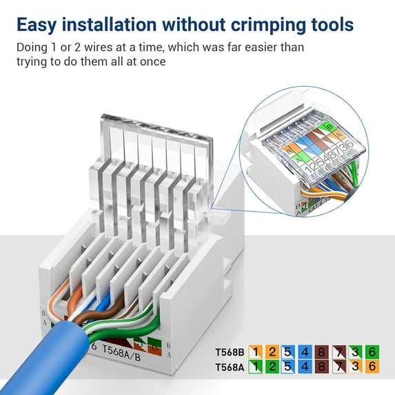 XINDUO-Cat6 RJ45 Keystone Jacks Toolless 25-Pack, Female RJ45 ...