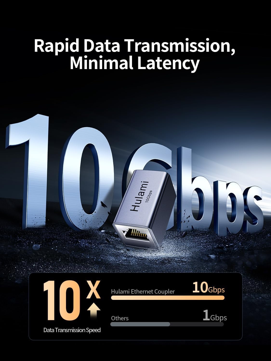 XINDUO-Ethernet Extender 10Gbps, 3 Pack RJ45 Ethernet Coupler with ...