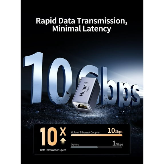 XINDUO-Ethernet Extender 10Gbps, 3 Pack RJ45 Ethernet Coupler with ...