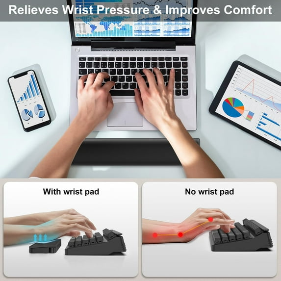 XINDUO-Keyboard Wrist Rest with Cleaner Kit, Wrist Pad for Tenkeyless ...