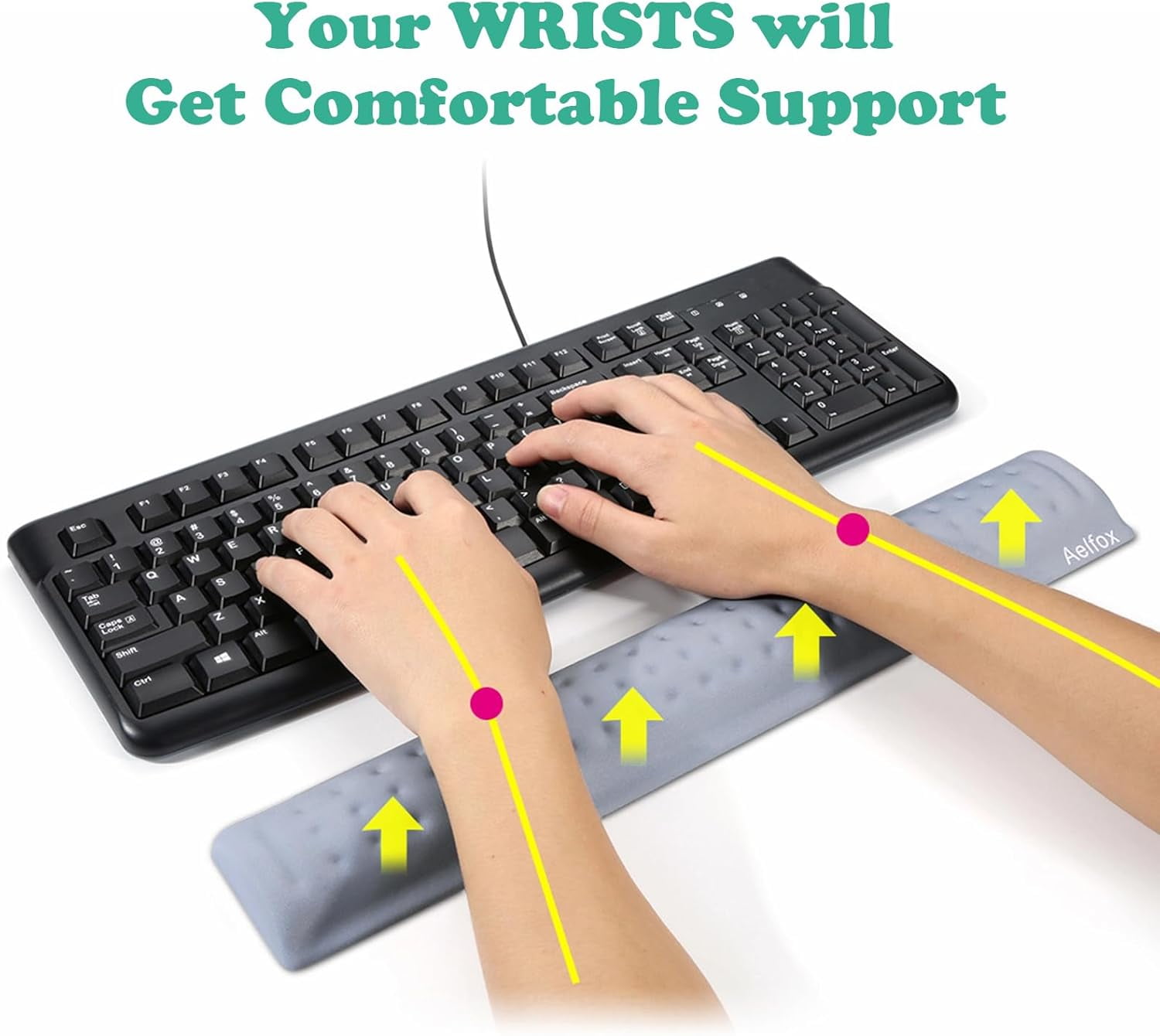 XINDUO-Keyboard Wrist Rest & Mouse Pad with Wrist Support Set, Memory ...