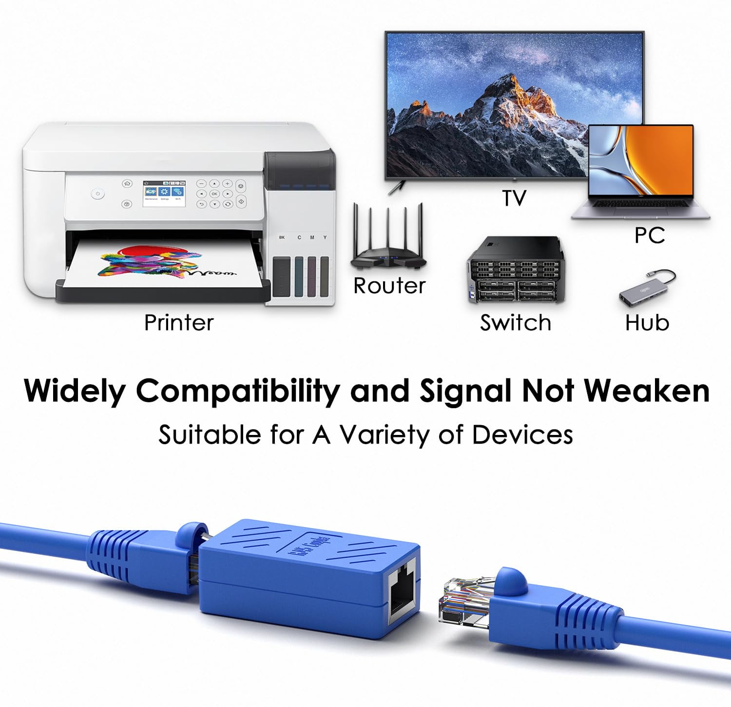 XINDUO-Network Coupler, Ethernet Cable Extender Female to Female, Cat6 ...