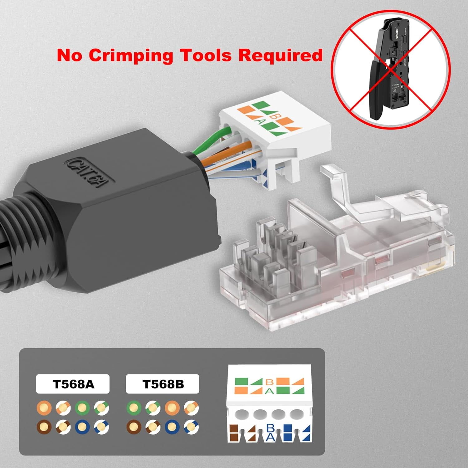XINDUO-RJ45 Connector Tool-Free, CAT6A Field Termination Plug, Gold ...