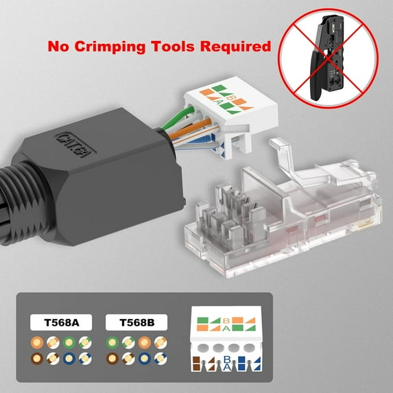XINDUO-RJ45 Connector Tool-Free, CAT6A Field Termination Plug, Gold ...