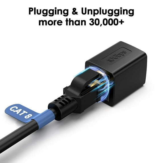 XINDUO-RJ45 Coupler Female to Female 10Gbps 3Pack, High Speed Ethernet ...