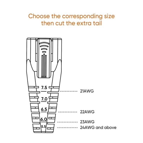 XINDUO-RJ45 Ethernet Network Cable Strain Relief Boot 100-Pack Fits ...