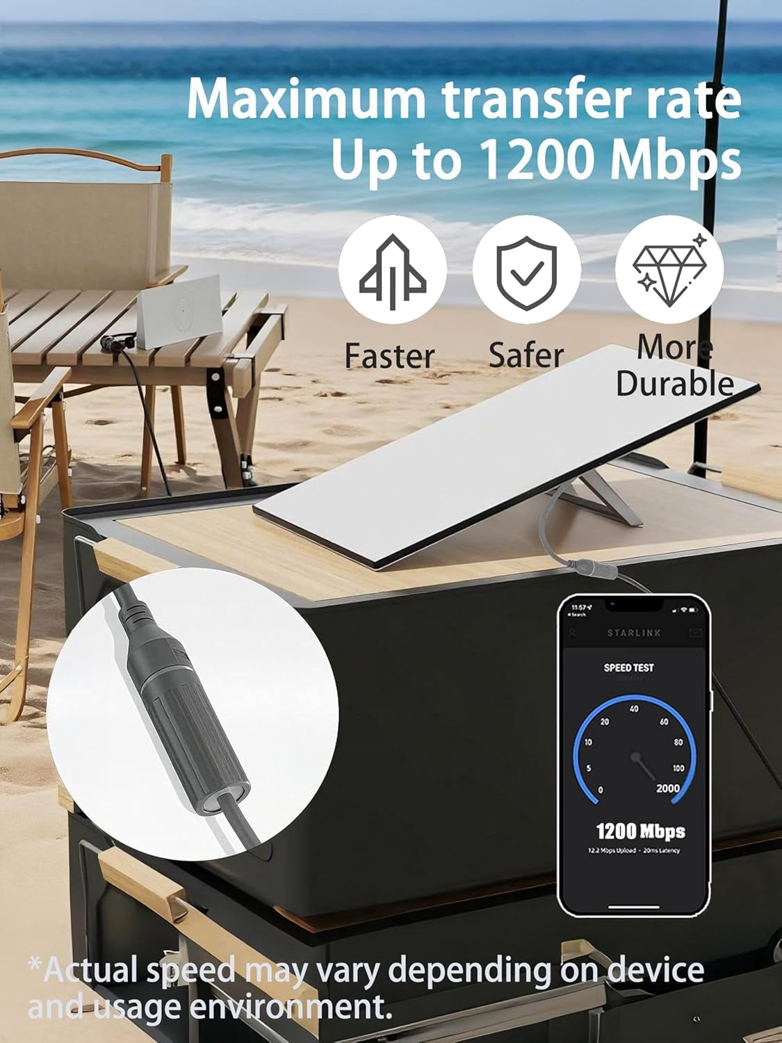 XINDUO-Starlink Ethernet Adapter Cable, IP68 Waterproof RJ45 Extension ...