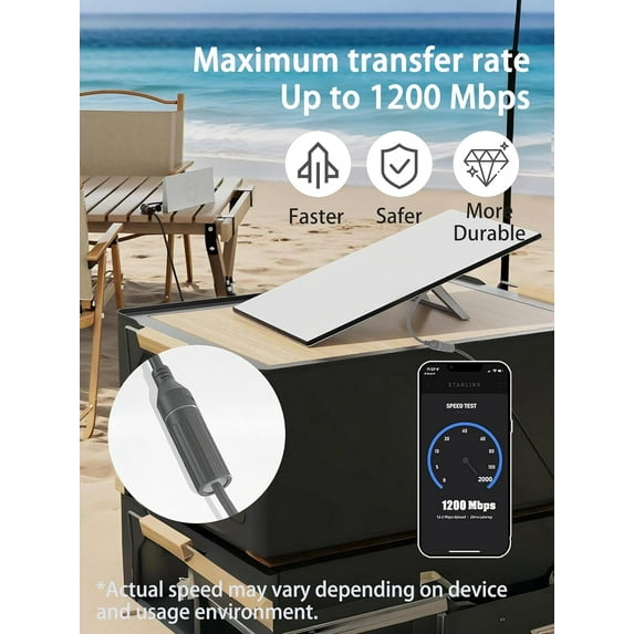 XINDUO-Starlink Ethernet Adapter Cable, IP68 Waterproof RJ45 Extension ...