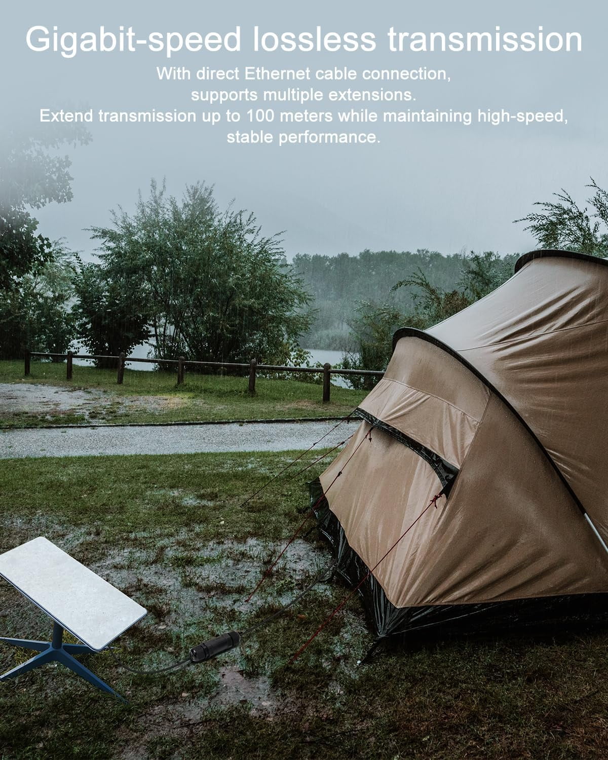 XINDUO-Starlink Ethernet Adapter Kit: IP68 Waterproof RJ45 Coupler for ...