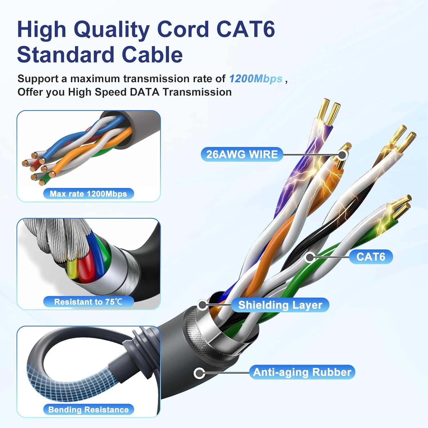 XINDUO-Starlink Gen 3 Cable 32 feet Internet Extension Cable Waterproof ...