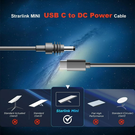 XINDUO-Starlink Mini Cable 32FT/ 10M,Starlink Mini USB C to DC Power ...