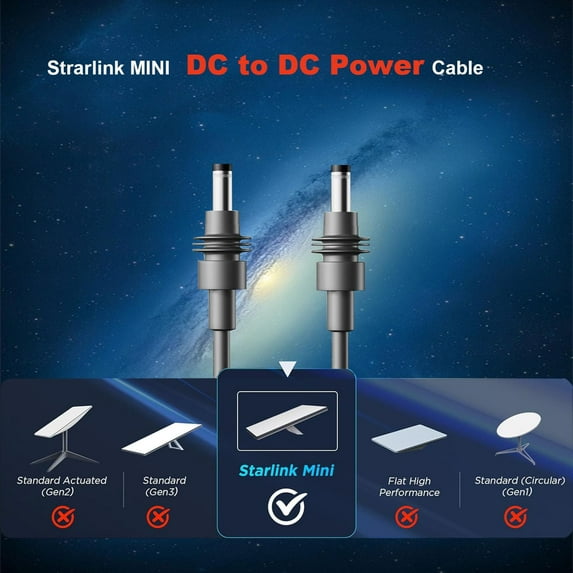 XINDUO-Starlink Mini DC Power Cable 10FT/ 3M, Cable for Starlink Mini ...