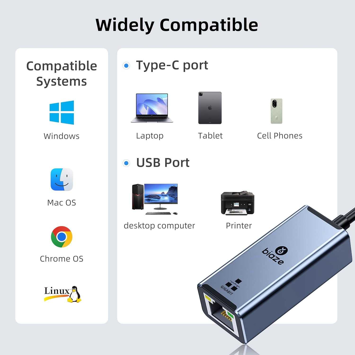 XINDUO-USB 3.1 USB/Type-C to RJ45 Dual-Port 1000 Megabit Wired Network ...