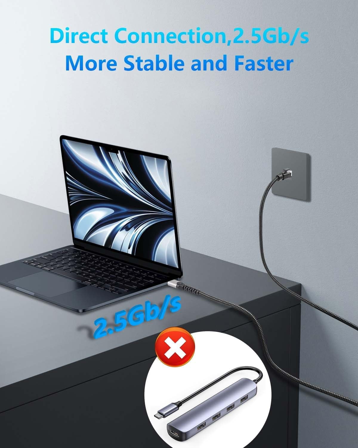 XINDUO-USB C to 2.5 Gbps Ethernet Cable 6.5 FT, RJ45 LAN to USB C ...