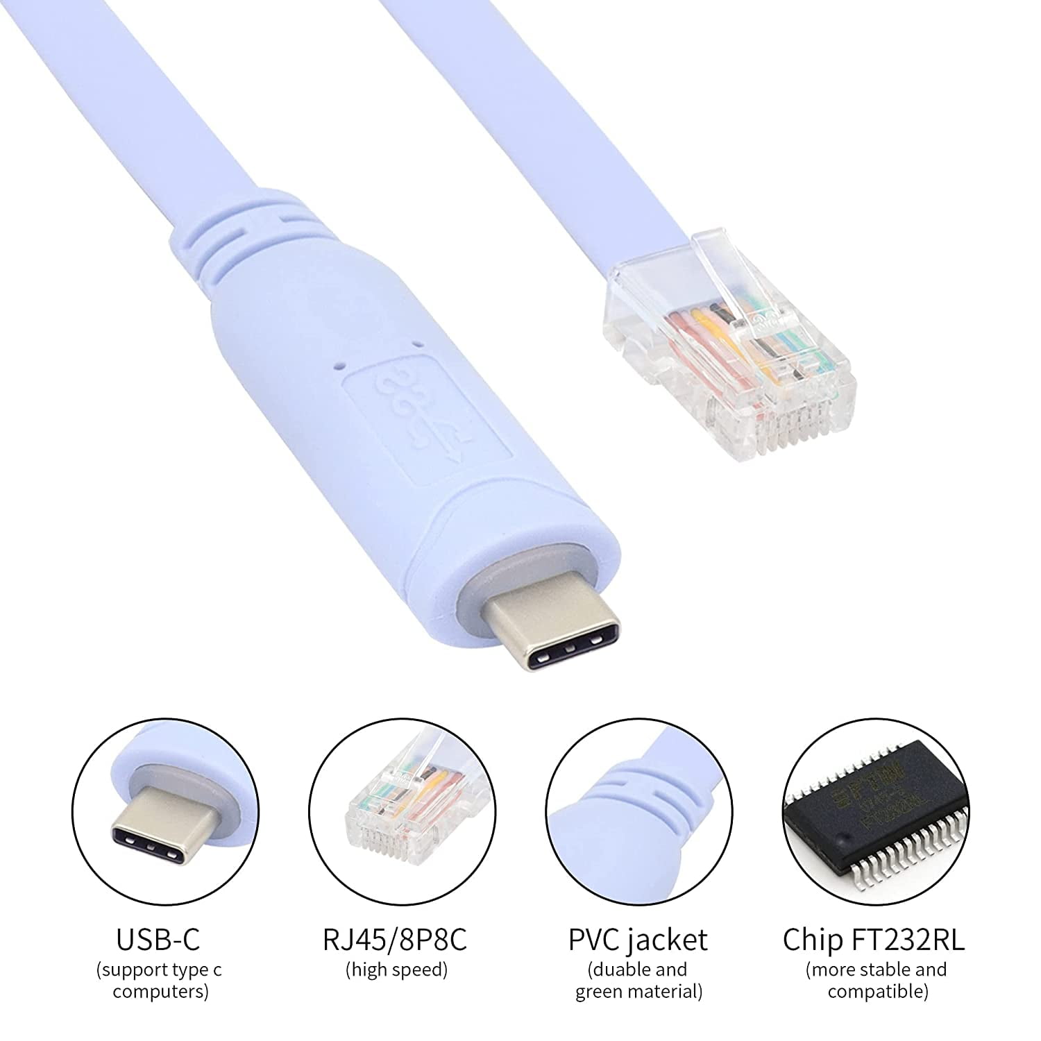 XINDUO-USB-C Cisco Console Cable, USB C to RJ45 Console Serial Debug ...