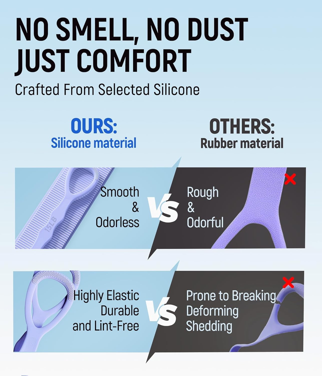 XINDUO-Upgraded Figure 8 Resistance Bands, Odorless, Powder-Free ...