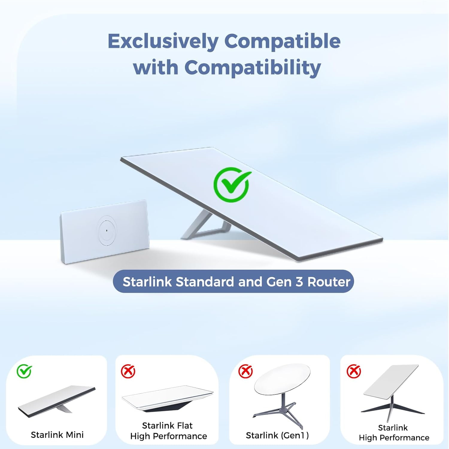 XINDUO-for Starlink Gen 3 Cable 75FT/23M, Waterproof Replacement Cable ...