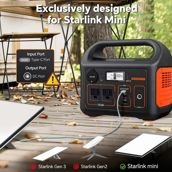 XINDUO-for Starlink Mini USB C to DC Power Cable, 3M/9.8FT Starlink ...