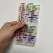 Computer Shortcut Key Stickers Refer To Keyboard Stickers For General ...