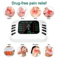 XIRQI 2026 New Portable Unit Electric Pulse Massager Muscle Stimulator ...
