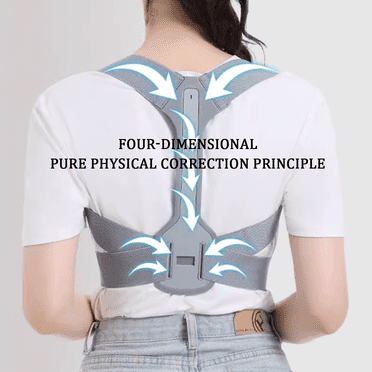 Ironman Orthopedics Adjustable Neoprene Shoulder Support Brace with ...