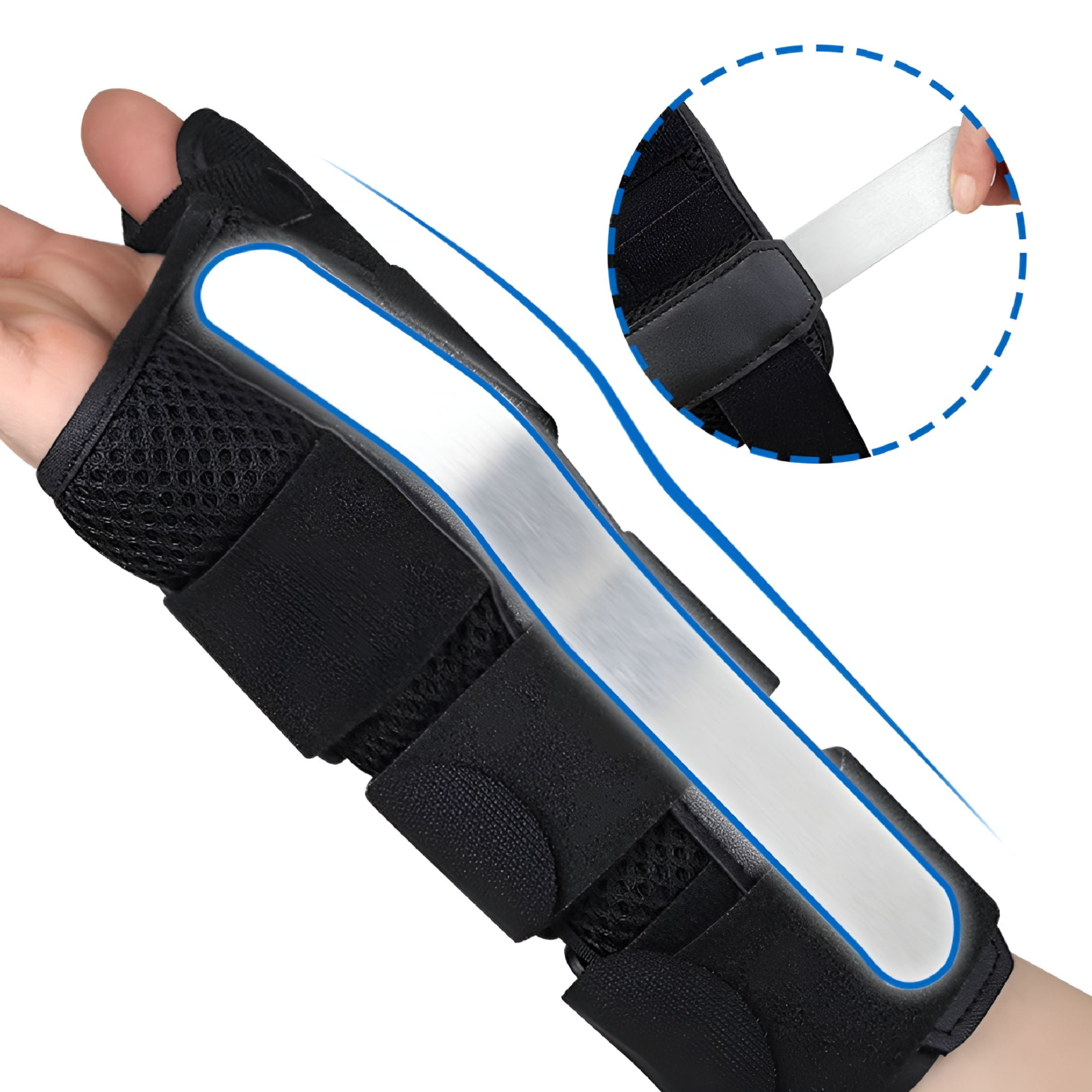 XIRQI Wrist Brace with Thumb Spica Splints for Sprains,De Quervain's ...
