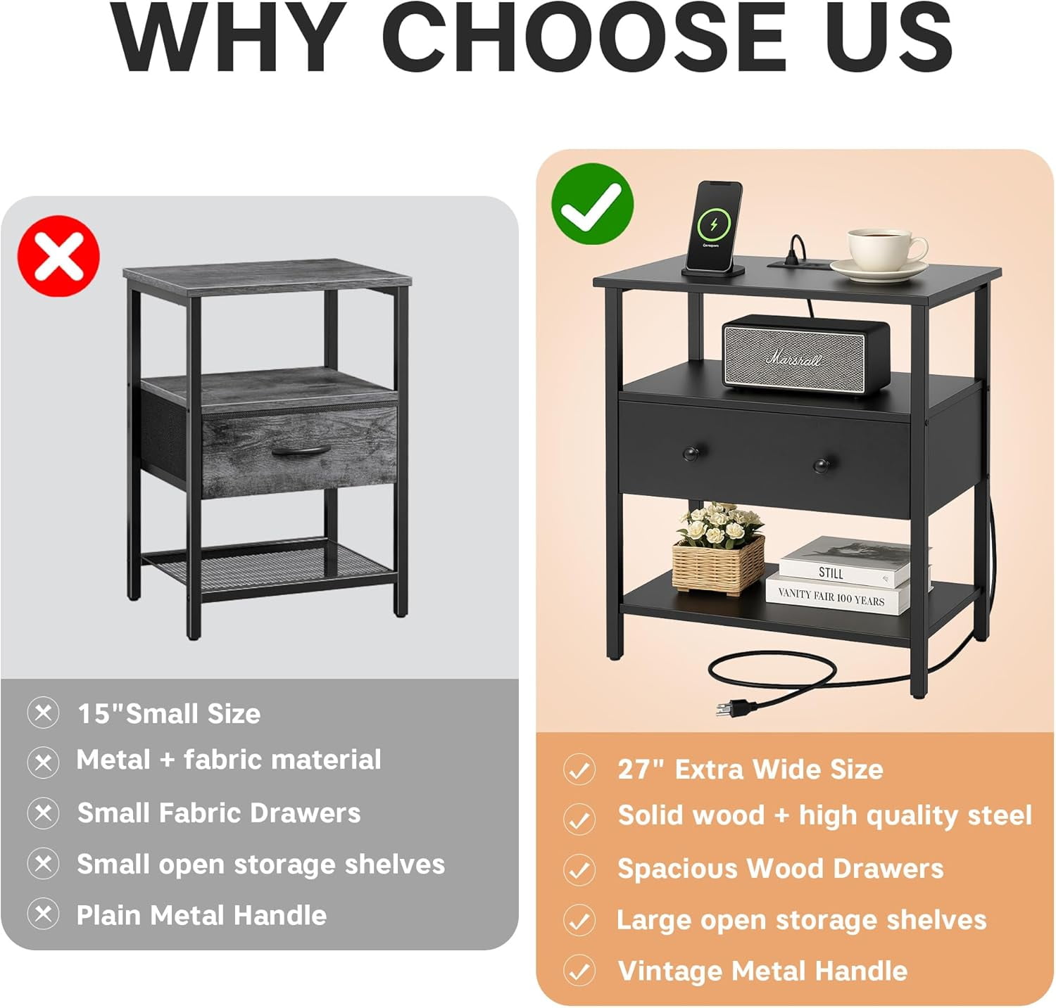 XNKOLMJ Extra Wide 27" Nightstand with Charging Station & Storage ...