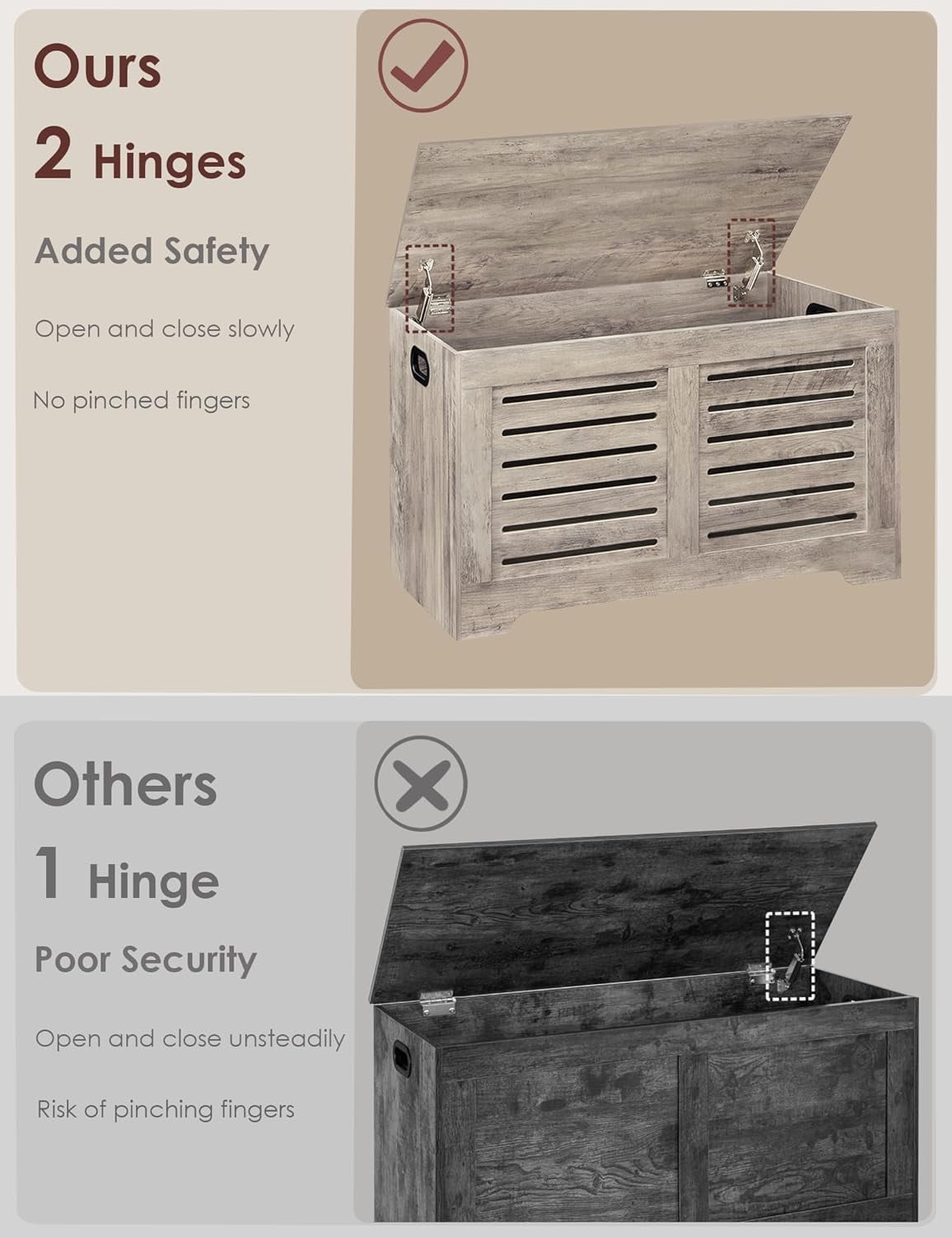 XNKOLMJ Storage Chest Flip-Top Wooden Toy with 2 Safety Hinges Retro ...