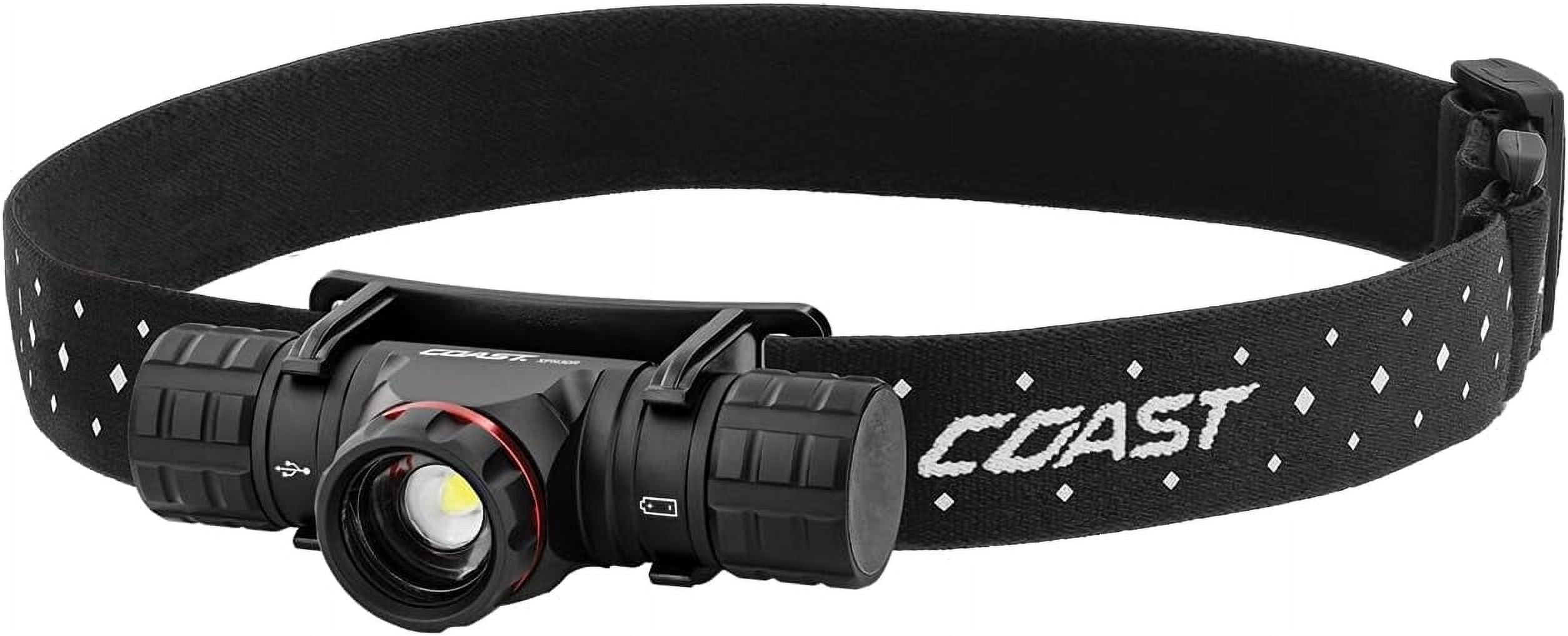 XPH30R 1200 Lumen USB-C Rechargeable Dual Power Headlamp with Twist ...