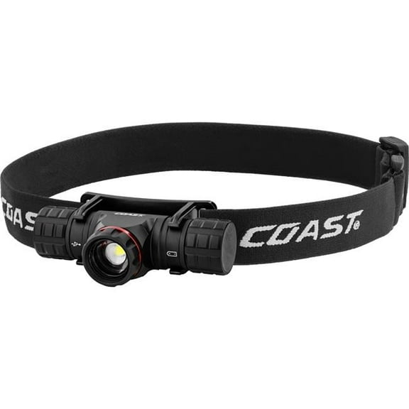 Headlamp With Gopro Mount