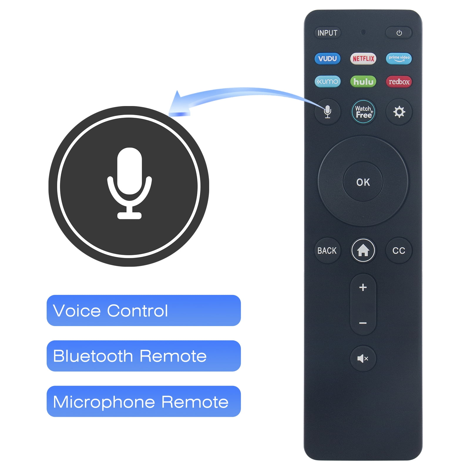 XRT260 Replacement Voice Remote Fit for Vizio 4K Smart TV with Vudu ...