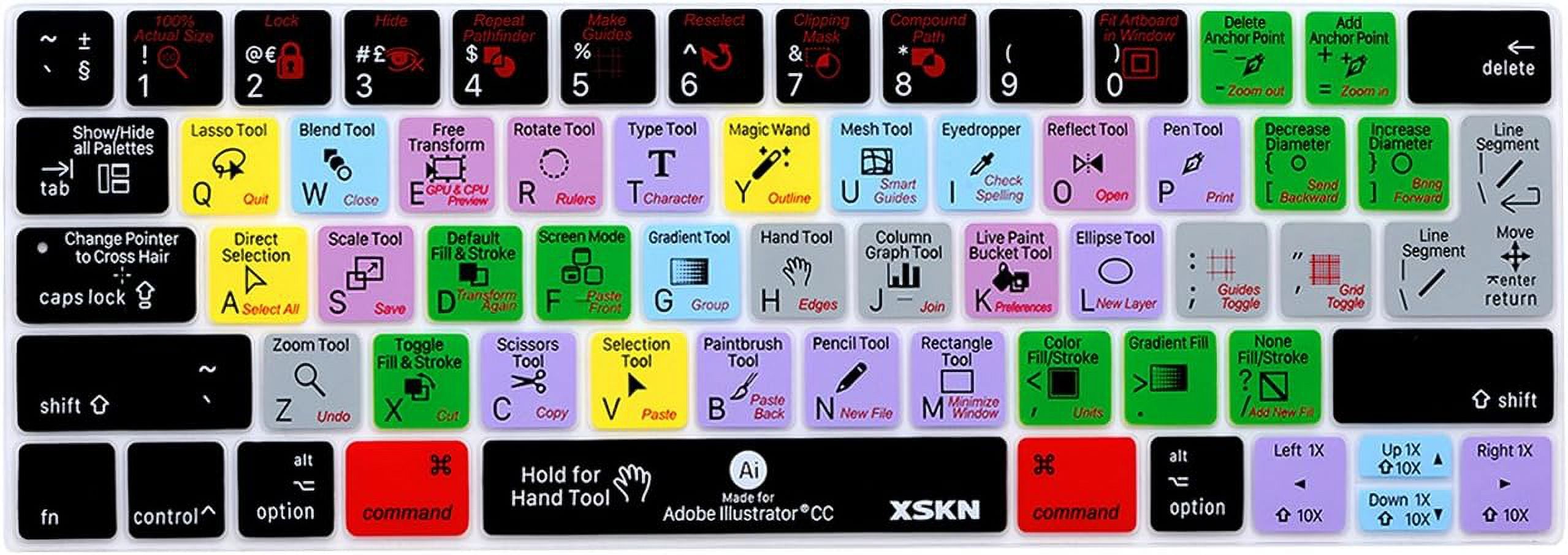 XSKN Adobe Illustrator CC English Shortcut AI Functional Hotkey Design ...