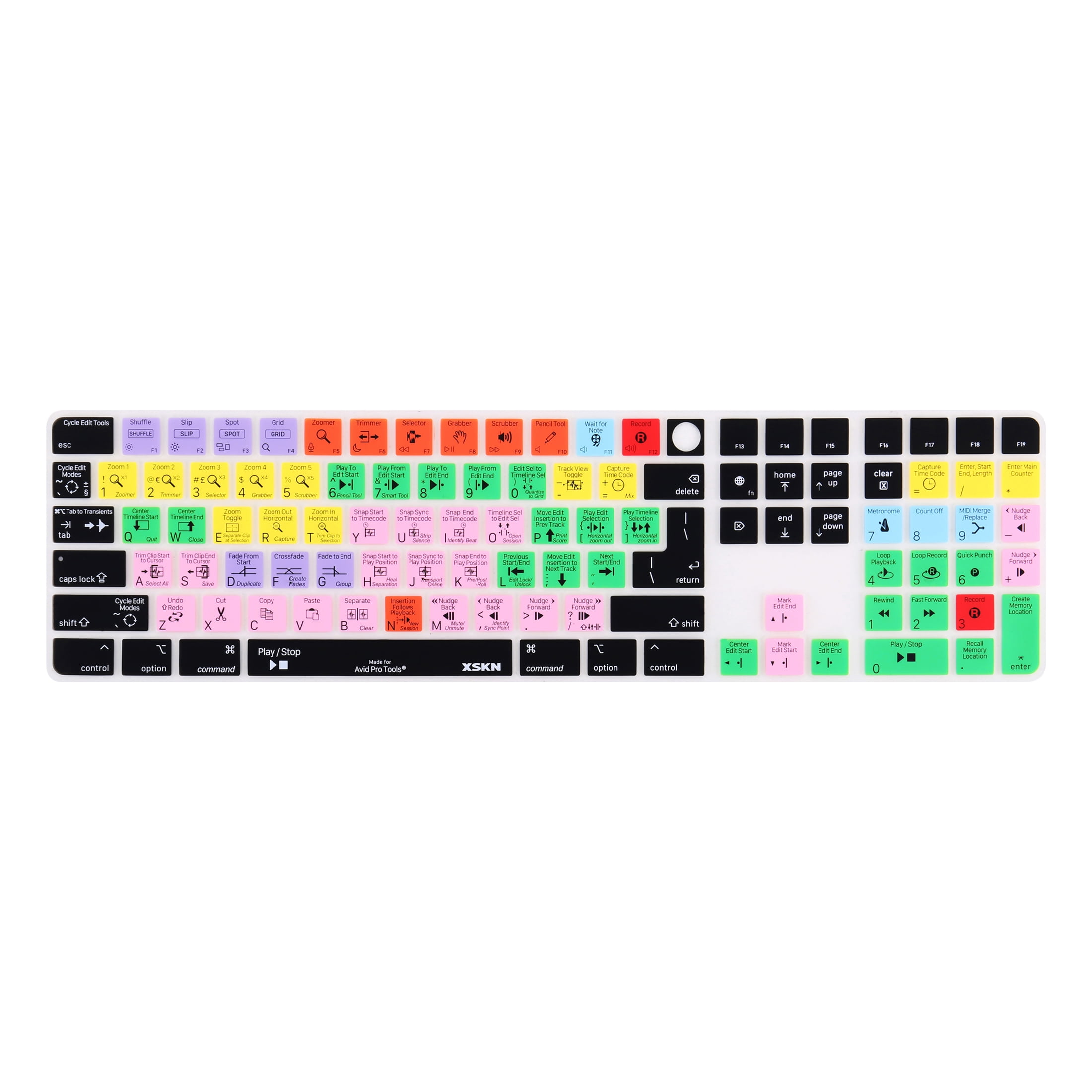 XSKN Avid Pro Tools Shortcuts US&EU Version Silicone Keyboard Cover ...