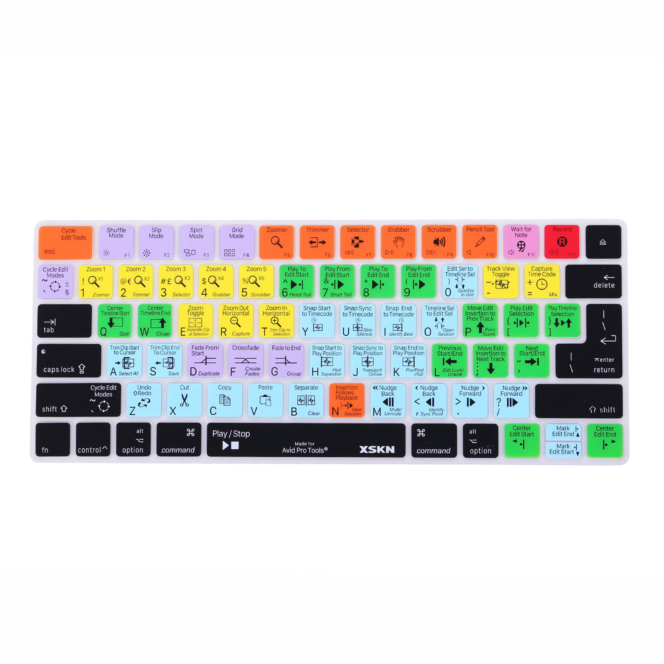 XSKN Avid Pro Tools US&EU Version Shortcuts Keyboard Cover for 2015 ...